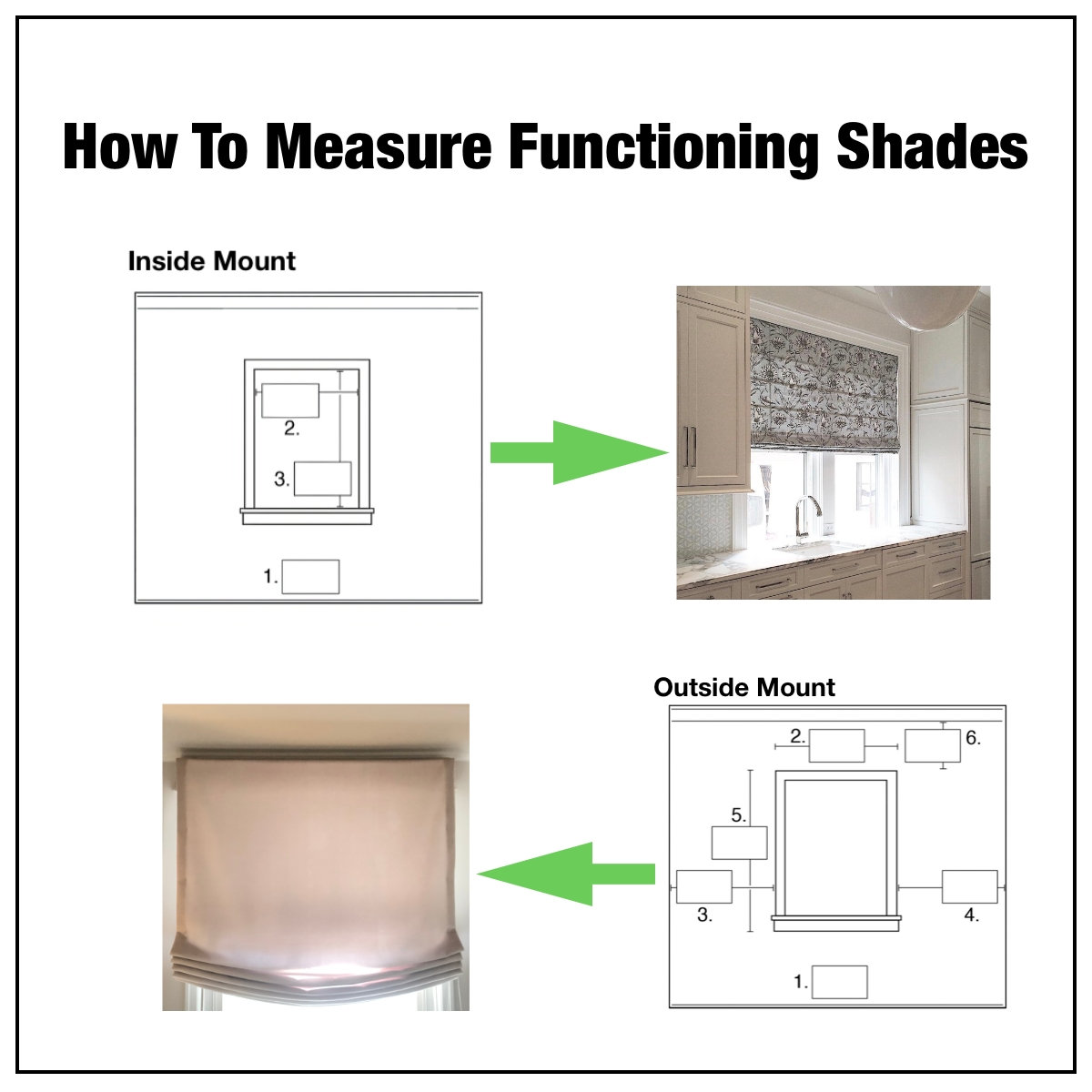 How To Measure Functioning Shades - Stevenson Vestal - Drapery Workroom ...