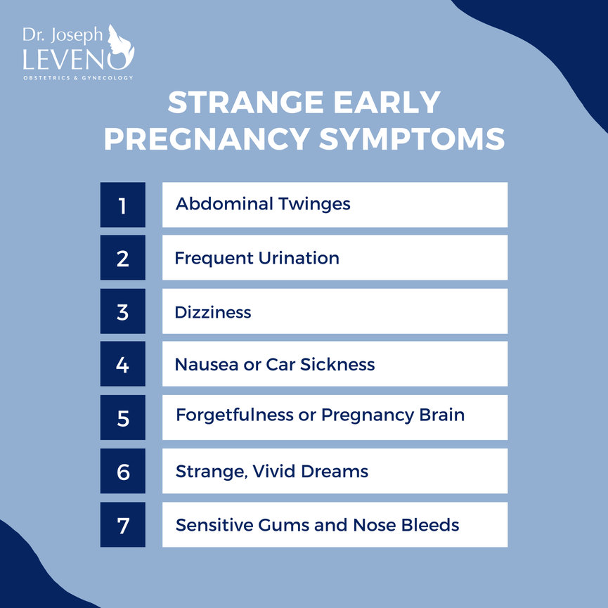 Strange Early Pregnancy Symptoms in Plano, Tx - Dr. Joseph Leveno