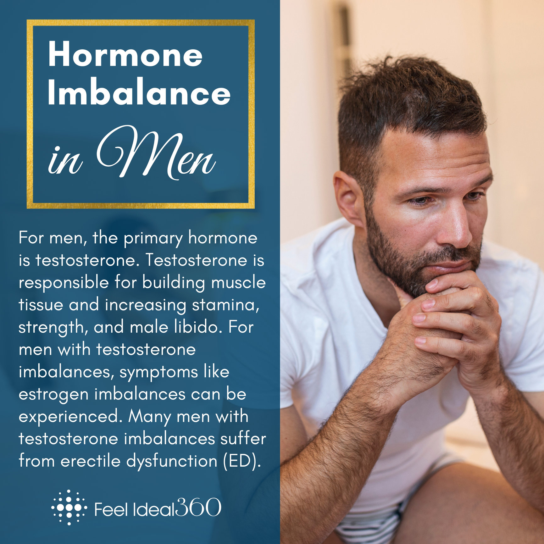 Hormone Replacement for Men - Feel Ideal 360 Med Spa - Southlake, TX